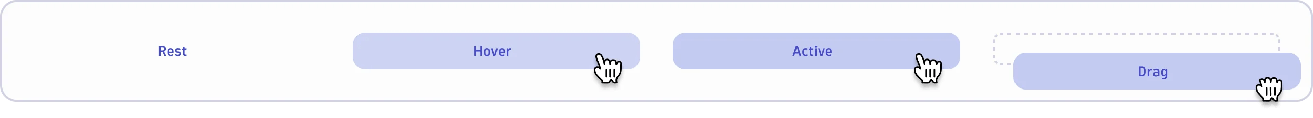 Layout Dynatrace Developer