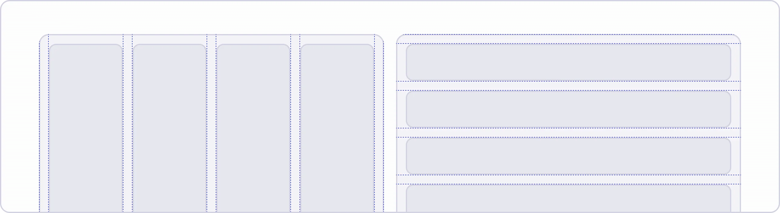 Layout Dynatrace Developer