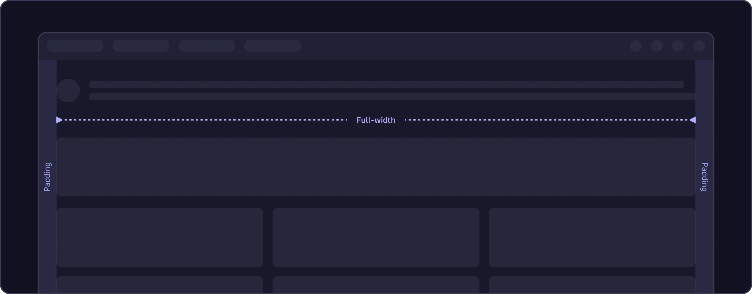 Layout Dynatrace Developer