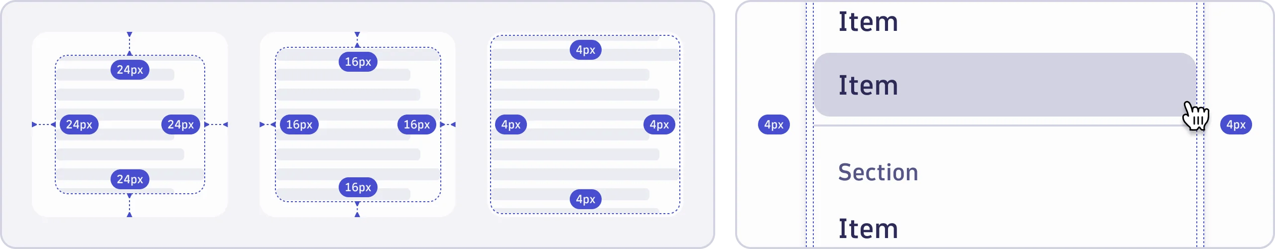 Layout Dynatrace Developer