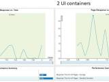 Containerization Docker A Containerization Case Study With Docker