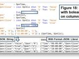 Sql Json Publishing Functions Ibm Developer