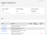 Agentops In Watsonx Orchestrate Observability For Agents With Langfuse