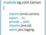 Java 9 Modularity How To Design Packages And Create Modules Part 1