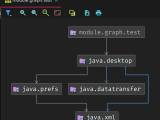 Java Generate Graph Image At Melinda Morris Blog