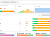 Fixing Your Website S Javascript Performance
