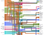 Gitlab Ci Cd Workflow Examples At Janis Clayson Blog