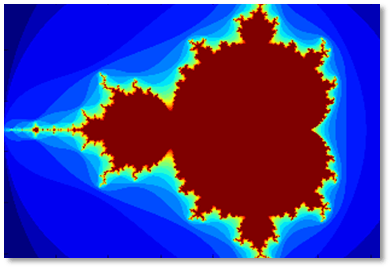 Numba High Performance Python With Cuda Acceleration Nvidia - Ultra HD Mountain Designs for Desktop