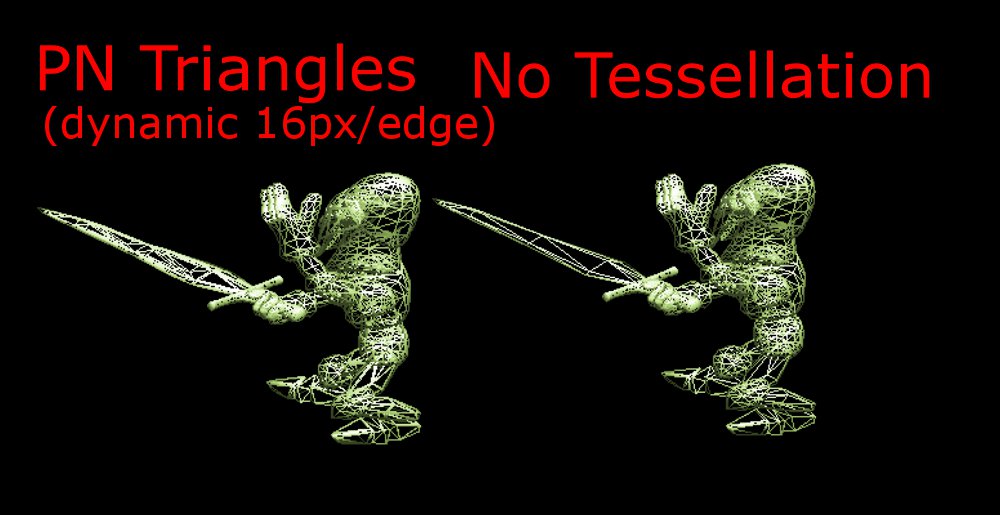 Dynamic Hardware Tessellation Basics | shikihuiku