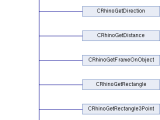 Rhino C Api Crhinogetpoint Class Reference