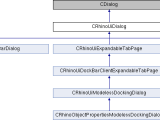 Rhino C Api Crhinouidialog Class Reference
