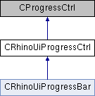 Rhino C Api Crhinouitabctrlpage Class Reference - Desktop Sunset Textures for Desktop