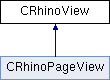 Rhino C Api On Xmlnode Class Reference - Perfect 8K Mountain Designs | Free Download
