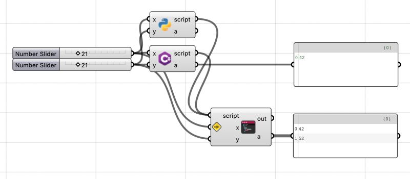 Grasshopper Python3 Component Hangs On Initializing Scripting Languages - Premium Dark Texture Gallery - Desktop