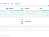 Page Speed Optimisations Accelerator Ring Publishing Developer Guide
