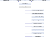 Sds2 Parametric Api Tkinter Button Class Reference