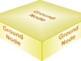 Info Node Valve Developer Community