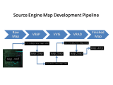 Map Compiling Theory Valve Developer Community