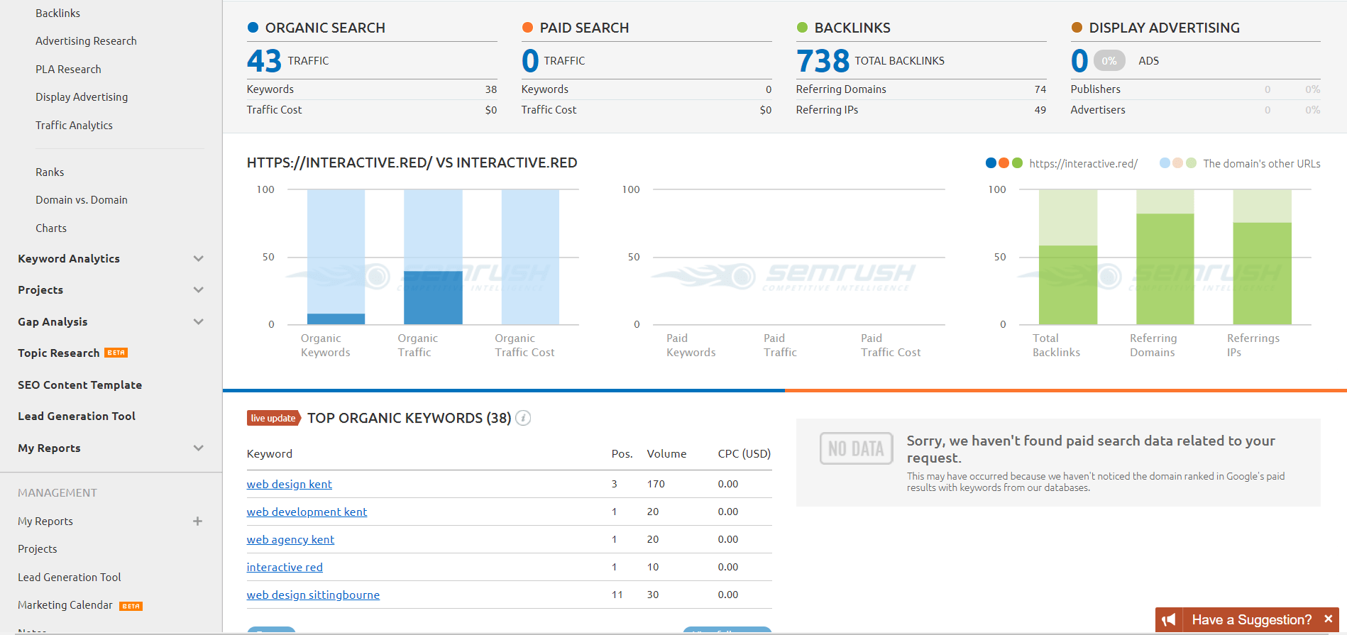 Where to put keywords: Choosing relevant keywords - Developer Rocket