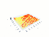 Creating Building Models Using Point Cloud Classification Arcgis Api
