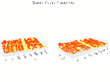 Creating Building Models Using Point Cloud Classification Arcgis Api