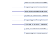 Tasks Google Tasks Api Tasksservicebaserequest Class Reference