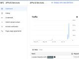 How To Access Usage Reports Location Selection Api Google For