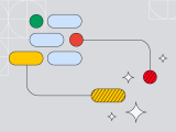 Solutions Catalog Google For Developers