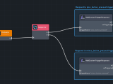 Visual Scripting Snap For Developers
