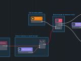 Visual Scripting Snap For Developers