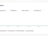 Developing Your App Snap For Developers