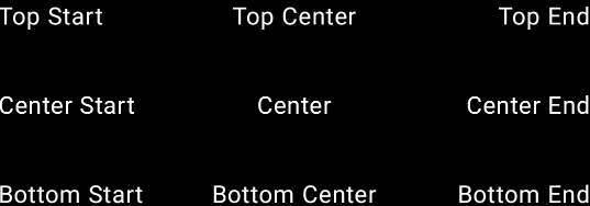 Rows Columns and Boxes in Jetpack Compose Android | Developers Breach