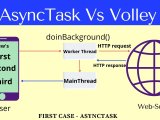 Volley Library In Android Introduction To Volley Library Developers