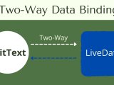 Data Binding In Android With Example Developers Dome