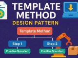Template Method Design Pattern In C Full Guide For Software