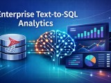 Enterprise Text To Sql Analytics With Python Haystack And Sql Server