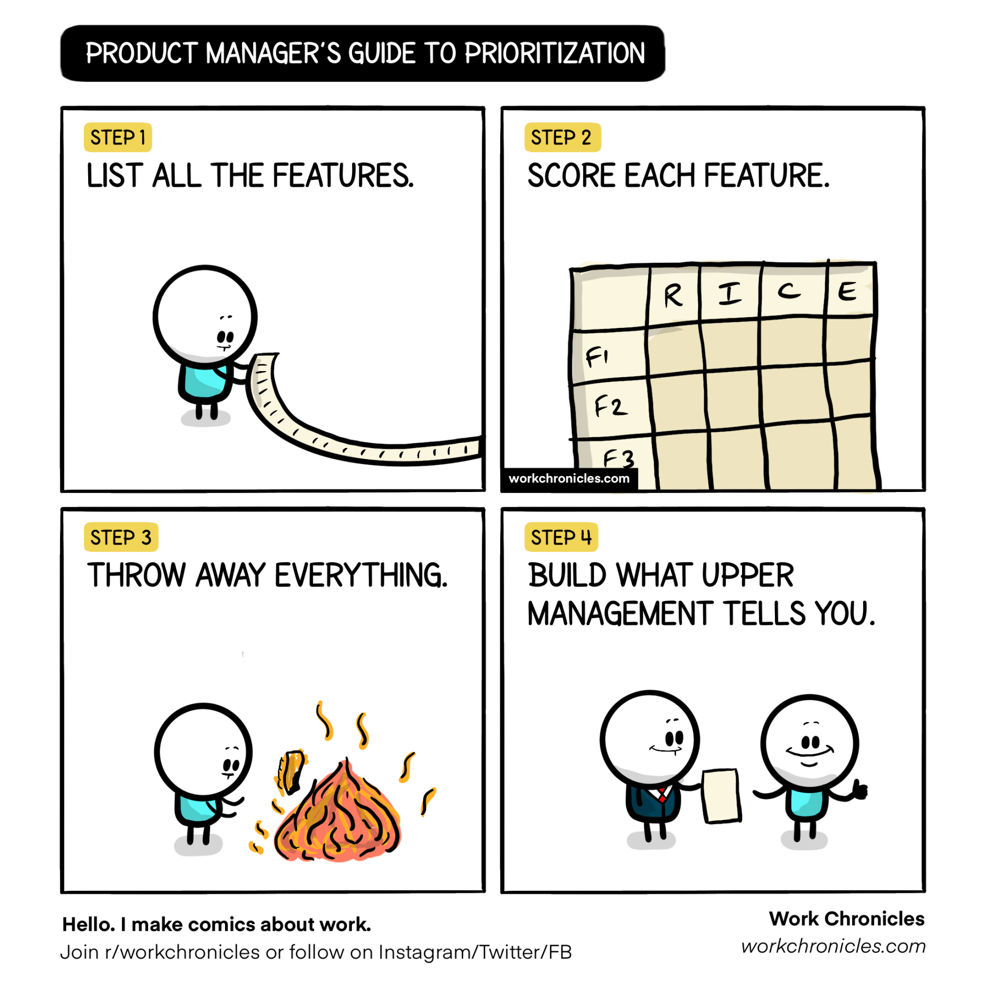 25 Product Management Memes for 2021 - Development Corporate