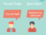 Linux Users Vs Normal People