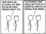 Xkcd Digital Data