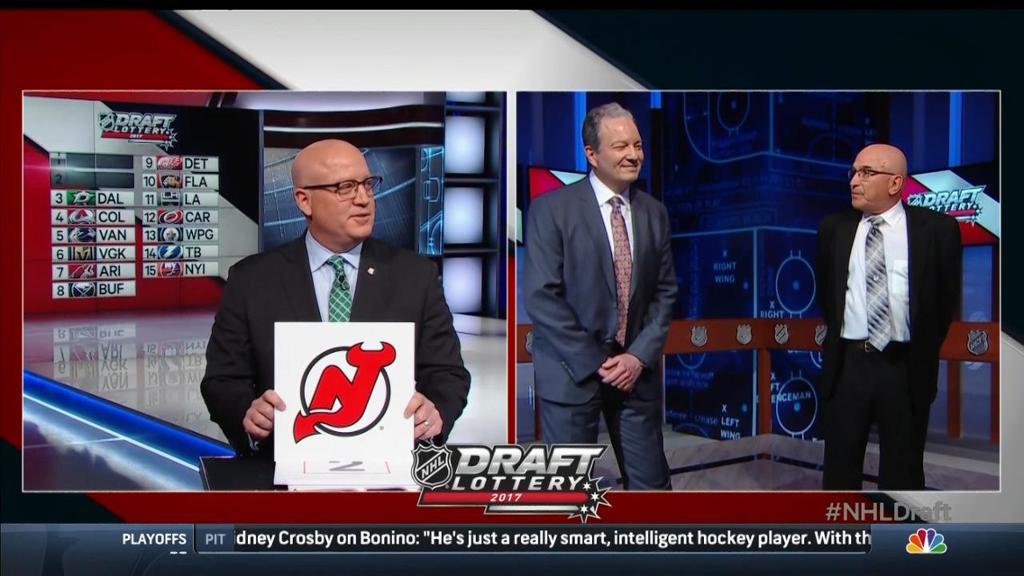 The Devils Won: Get Over It - Devils Army Network