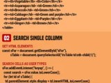 Searchable Table In Html Javascript Simple Examples Dev Coffee