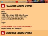Fullscreen Loading Spinner In Html Css Very Simple Example Dev Coffee