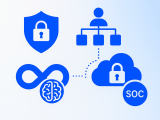 Zero Trust Architecture Devsecops Devolity Blog