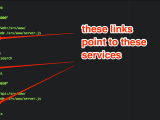 Creating Dev Environments With Docker Compose Devops