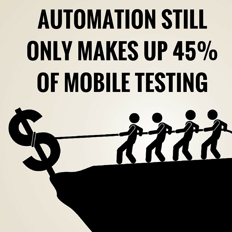 Improving Experiences With Continuous Mobile Testing In Devops - Artistic Vintage Illustration - Mobile