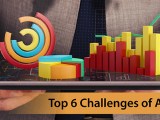 Top 6 Challenges Of Api Testing Devops