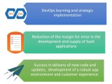 How Devops Is Vital For Saas Entrepreneurs Devops