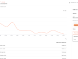 Circleci Extends Core Ci Cd Platform Devops