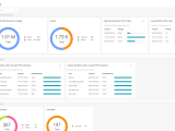 Sysdig Adds Cloud Access Controls To Devsecops Platform Devops