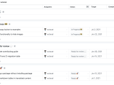 Github Adds Tools To Simplify Management Of Software Development